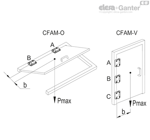 CFAM-O-NC Hinges with shock absorber For applications with horizontal ...
