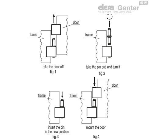 CFO. Offset lift-off hinge | Elesa+Ganter